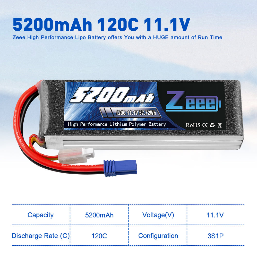 Zeee Airplane Lipo Battery